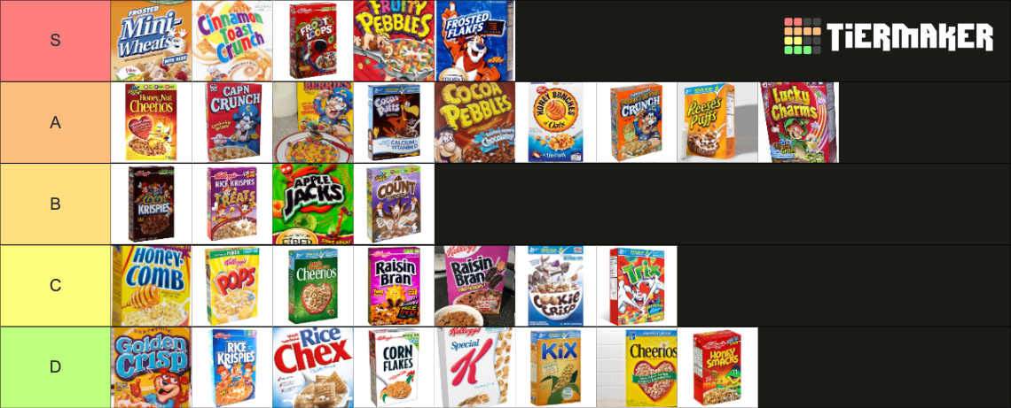 Best Cereals Tier List (Community Rankings) - TierMaker
