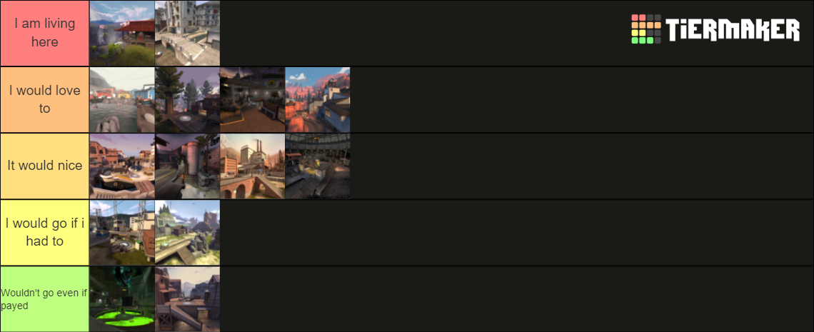 TF2 Summer 2023 Maps Tier List (Community Rankings) - TierMaker
