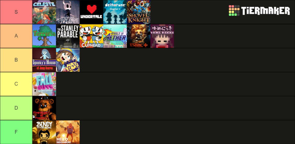 100+ Indie Games Tier List (Community Rankings) - TierMaker