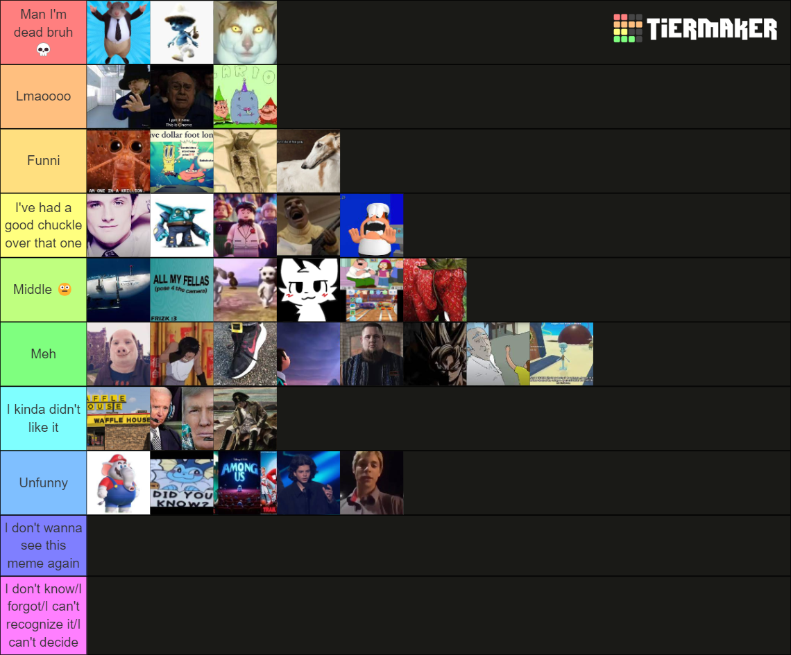 2023 memes Tier List (Community Rankings) - TierMaker