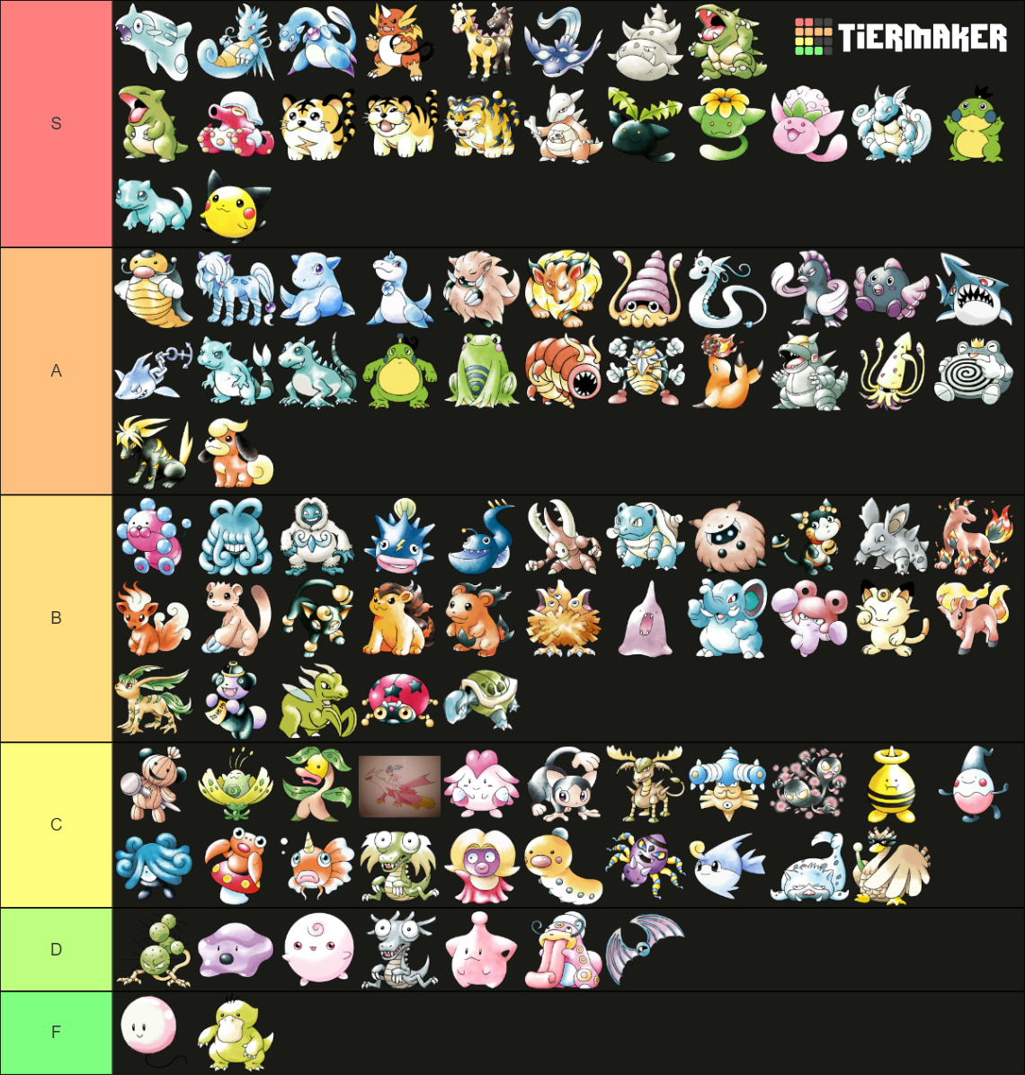 Beta and Unused Pokemon Tier List (Community Rankings) - TierMaker