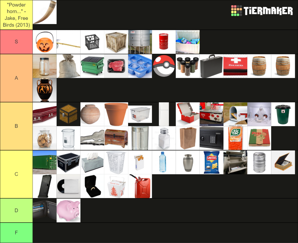 Container Tier List (Community Rankings) - TierMaker