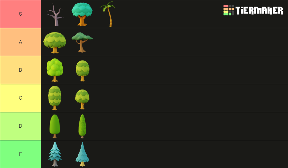 Mario Kart 8 Deluxe Booster Course Pass Trees List Tier List (Community ...