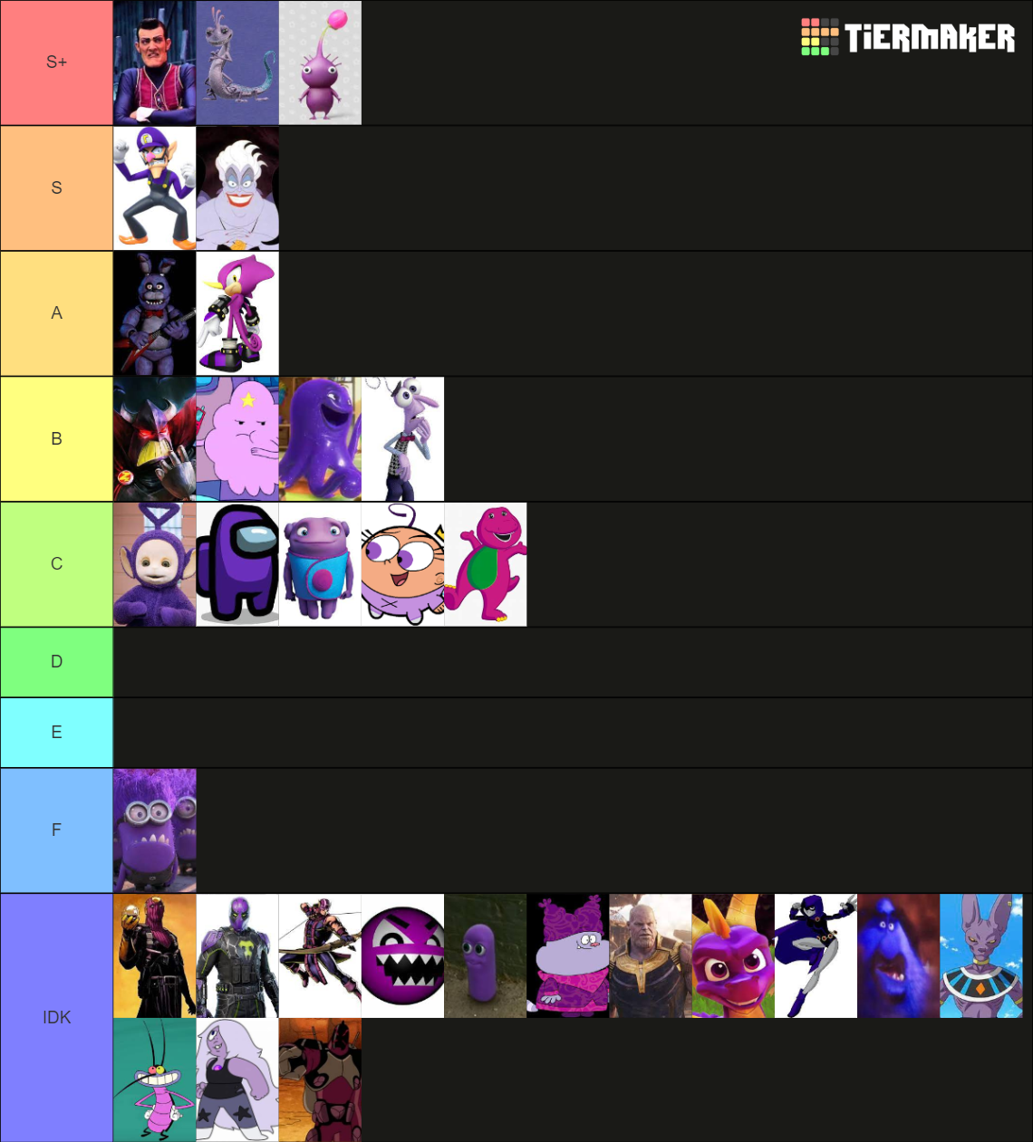 Purple Characters Tier List (Community Rankings) - TierMaker