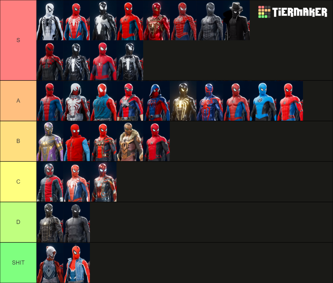 Spider-Man 2 PS5 Suits Tier List (Community Rankings) - TierMaker
