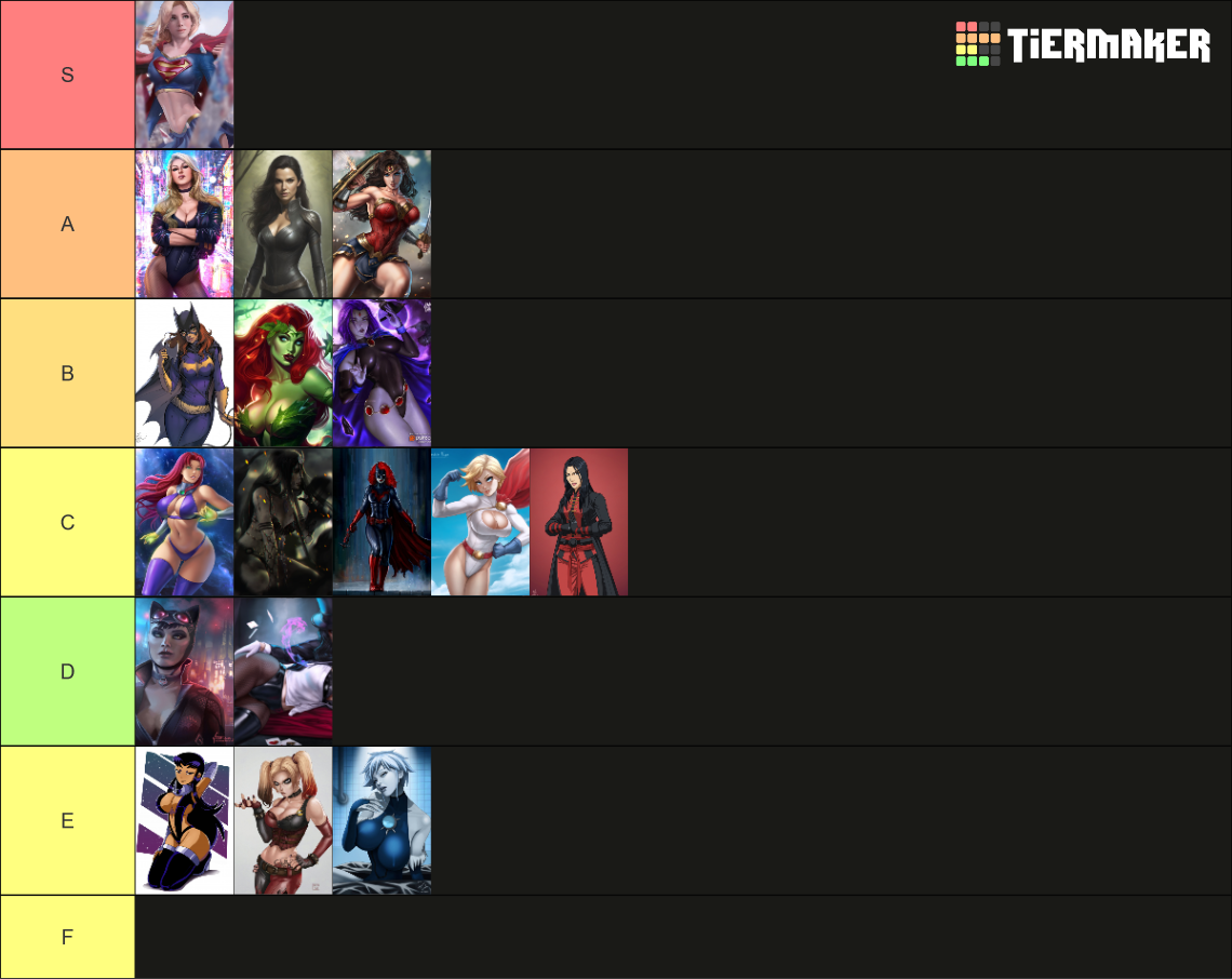 DC Waifu Tier List (Community Rankings) - TierMaker