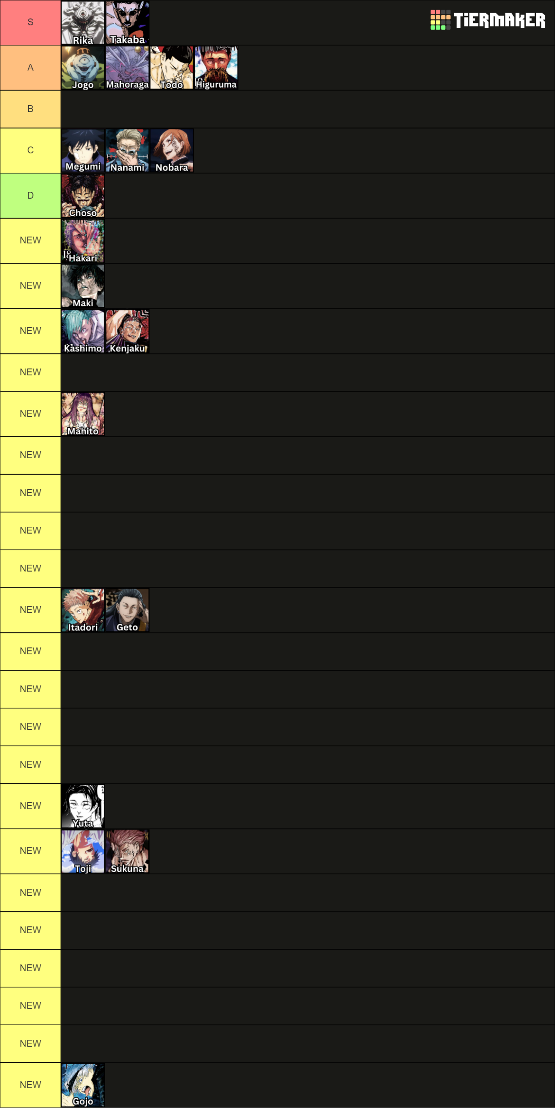 Jujutsu Kaisen JJK Characters (All Characters) Tier List (Community ...