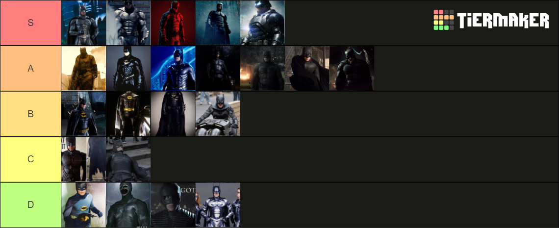 Batman Suits Tier List (Community Rankings) - TierMaker