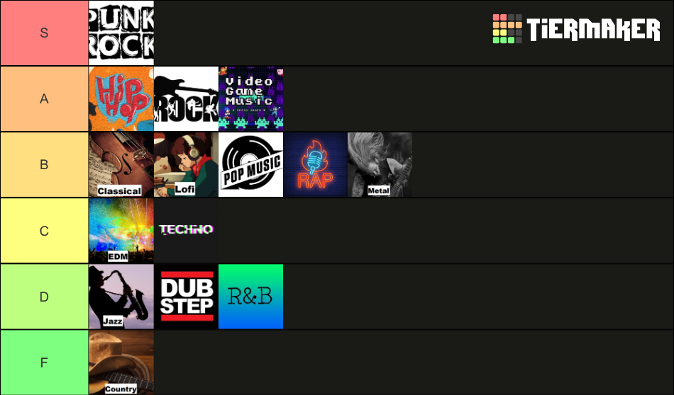 Best Music Genre Tier List (Community Rankings) - TierMaker