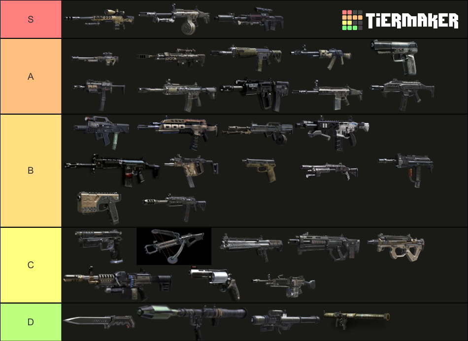 Black ops 2 Guns Tier List (Community Rankings) - TierMaker