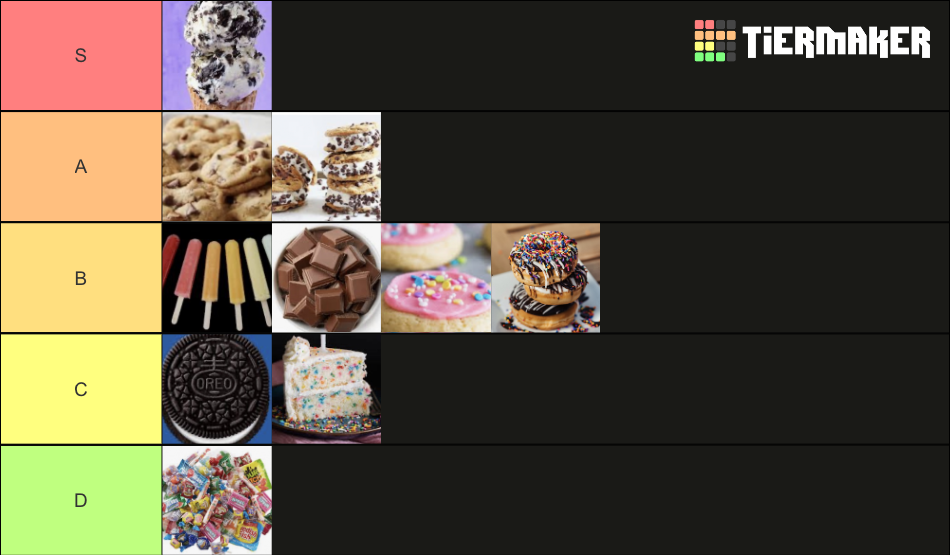 Desert Tier List (Community Rankings) - TierMaker