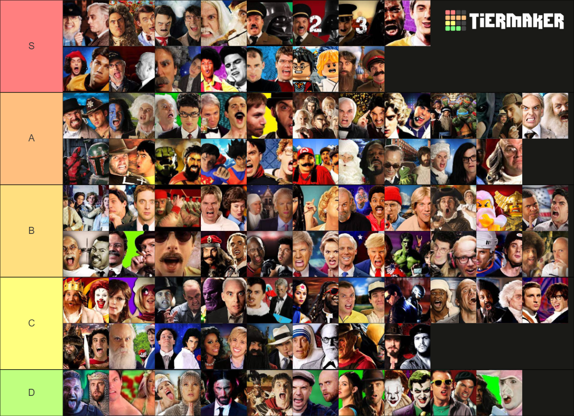 ERB battles Tier List (Community Rankings) - TierMaker