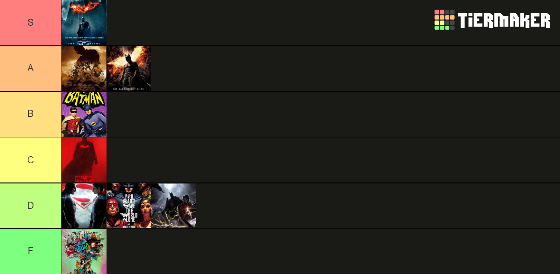Every single Batman movie! Tier List (Community Rankings) - TierMaker