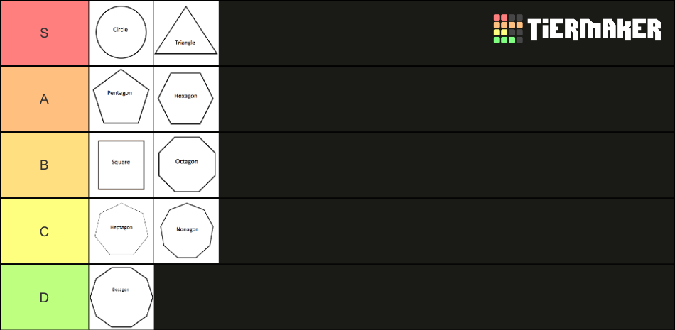 Geometric Shapes Tier List (Community Rankings) - TierMaker