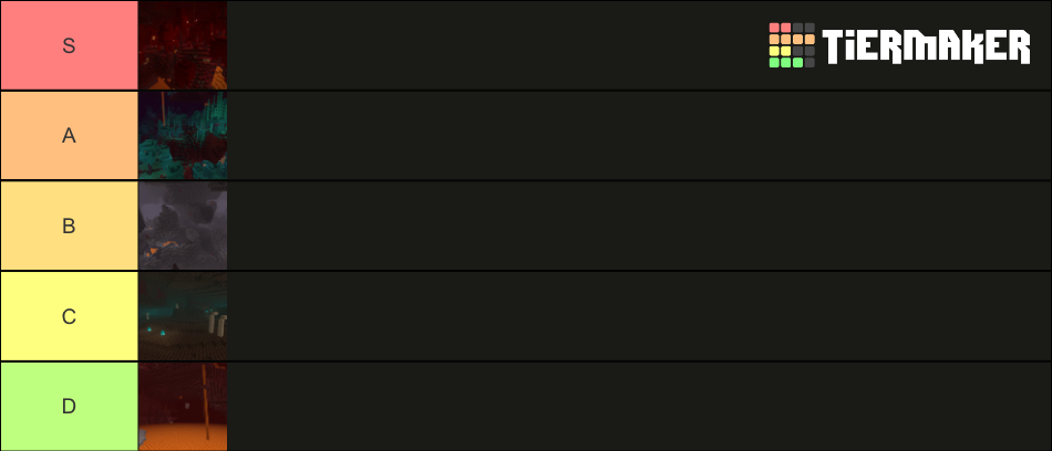 Minecraft Nether Biomes Tier List (Community Rankings) - TierMaker