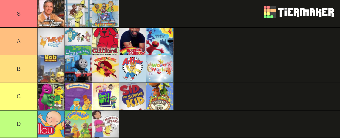 PBS Kids Shows Tier List (Community Rankings) - TierMaker