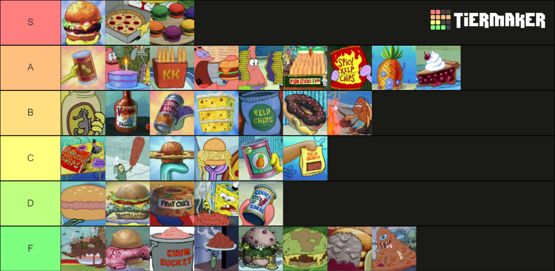 Spongebob Food Tier List (Community Rankings) - TierMaker