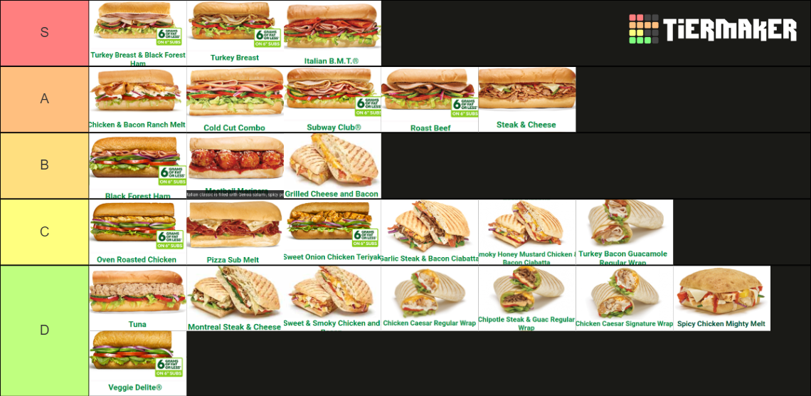 Subway Sandwiches Tier List (Community Rankings) - TierMaker