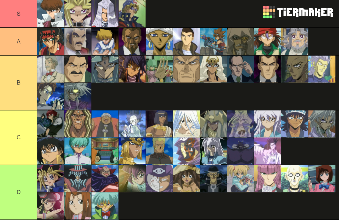 Yu-Gi-Oh! Duel Monsters Characters Tier List (Community Rankings) - TierMaker