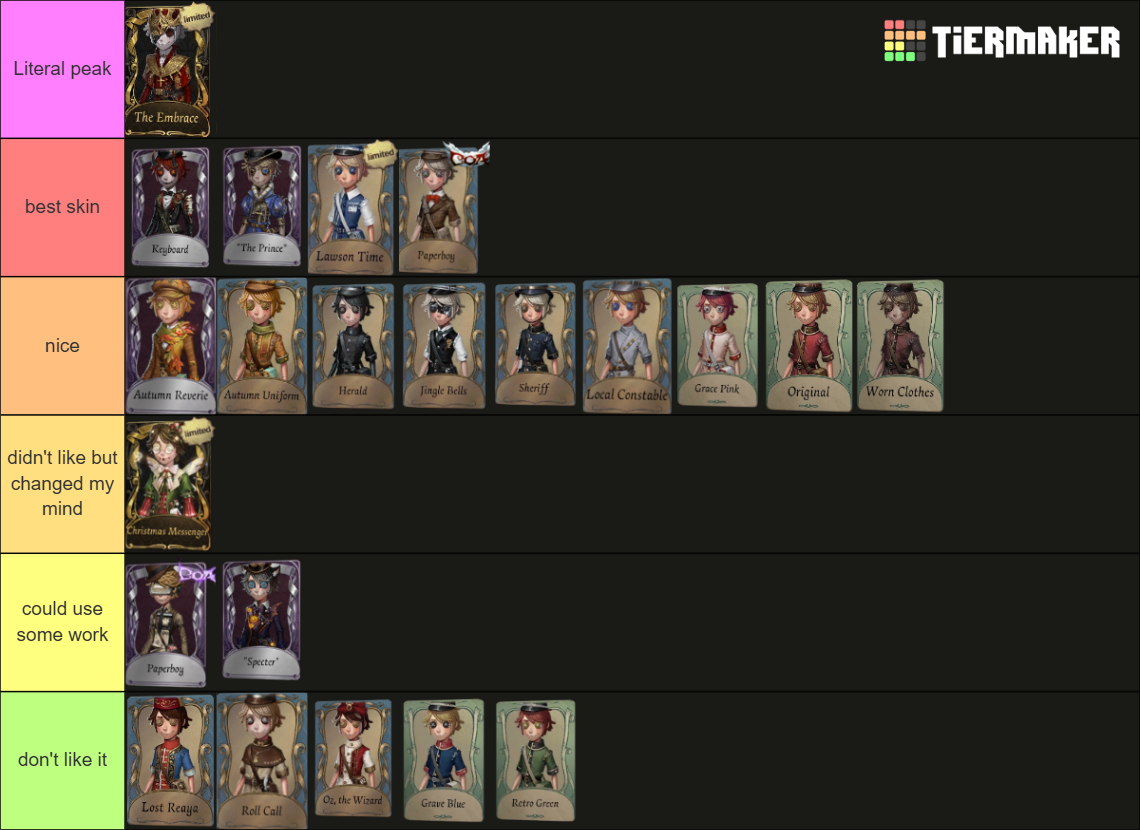 idv postman skins Tier List (Community Rankings) - TierMaker