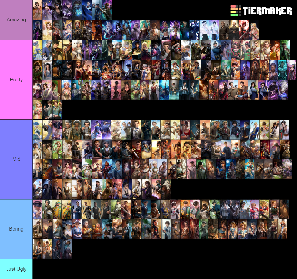 Time Princess Relics Tier List (Community Rankings) - TierMaker