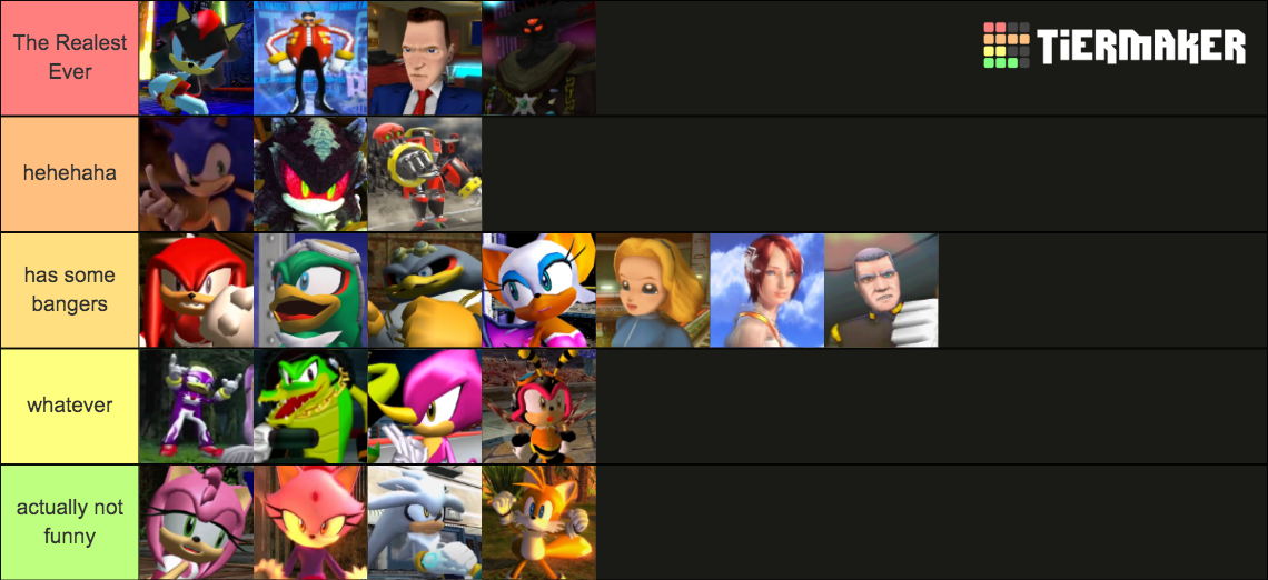snapcube sonic Tier List (Community Rankings) - TierMaker