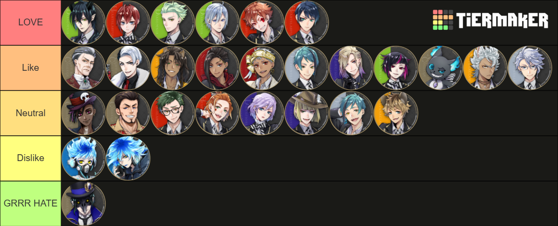Twisted-Wonderland Characters Tier List (Community Rankings) - TierMaker