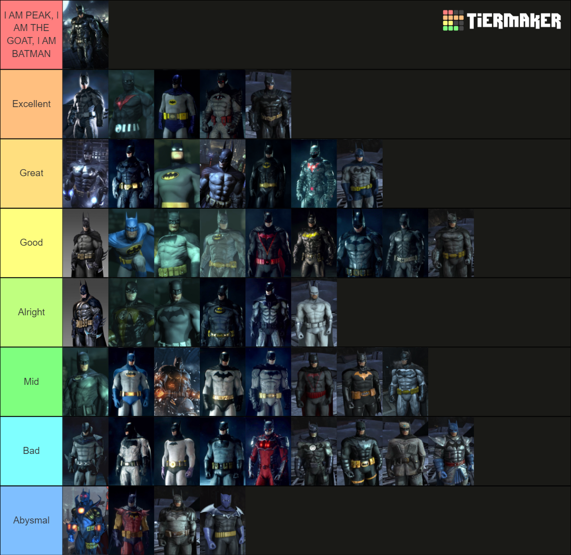 All Batman Arkham Series Suits Tier List (Community Rankings) - TierMaker
