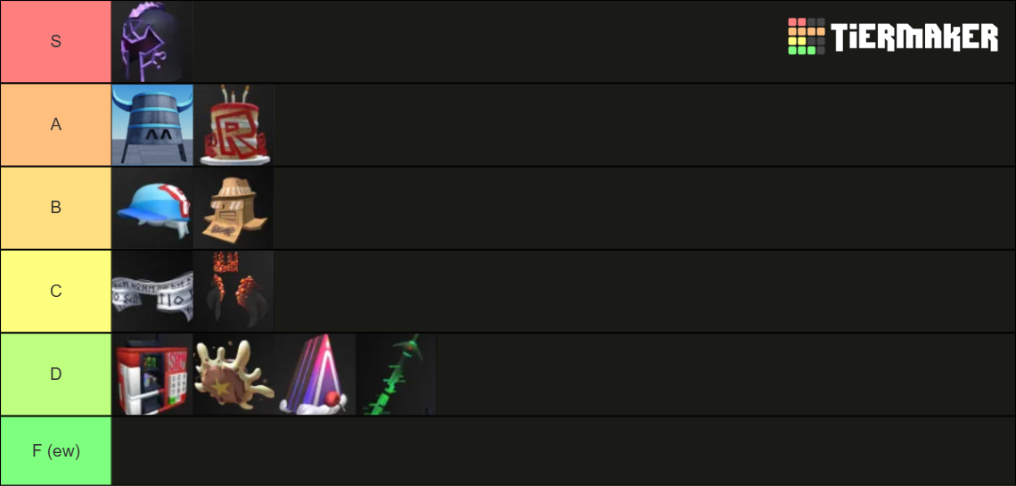 Roblox The Hunt Classic Items Tier List (Community Rankings) - TierMaker