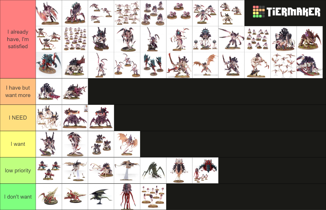 Tyranids: Units (10th edition) Tier List (Community Rankings) - TierMaker