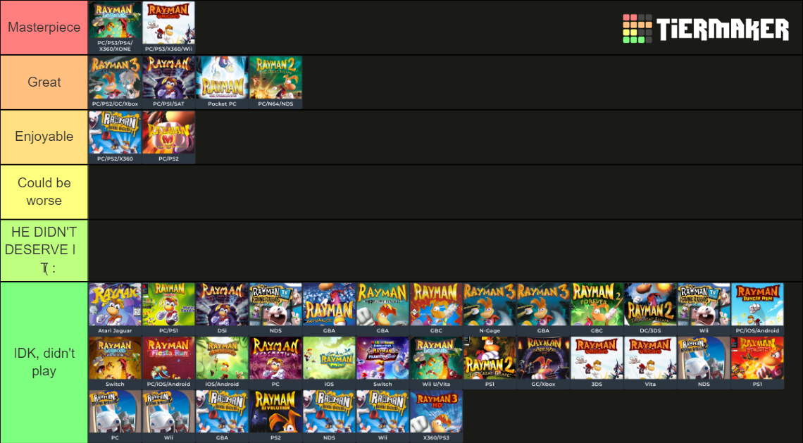 Rayman games and ports Tier List (Community Rankings) - TierMaker