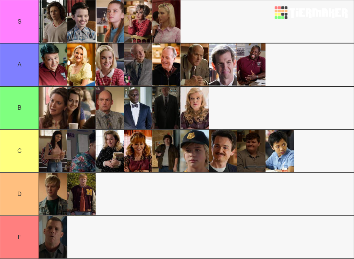 ALL young Sheldon characters (YOUNG SHELDON CAST) Tier List (Community ...