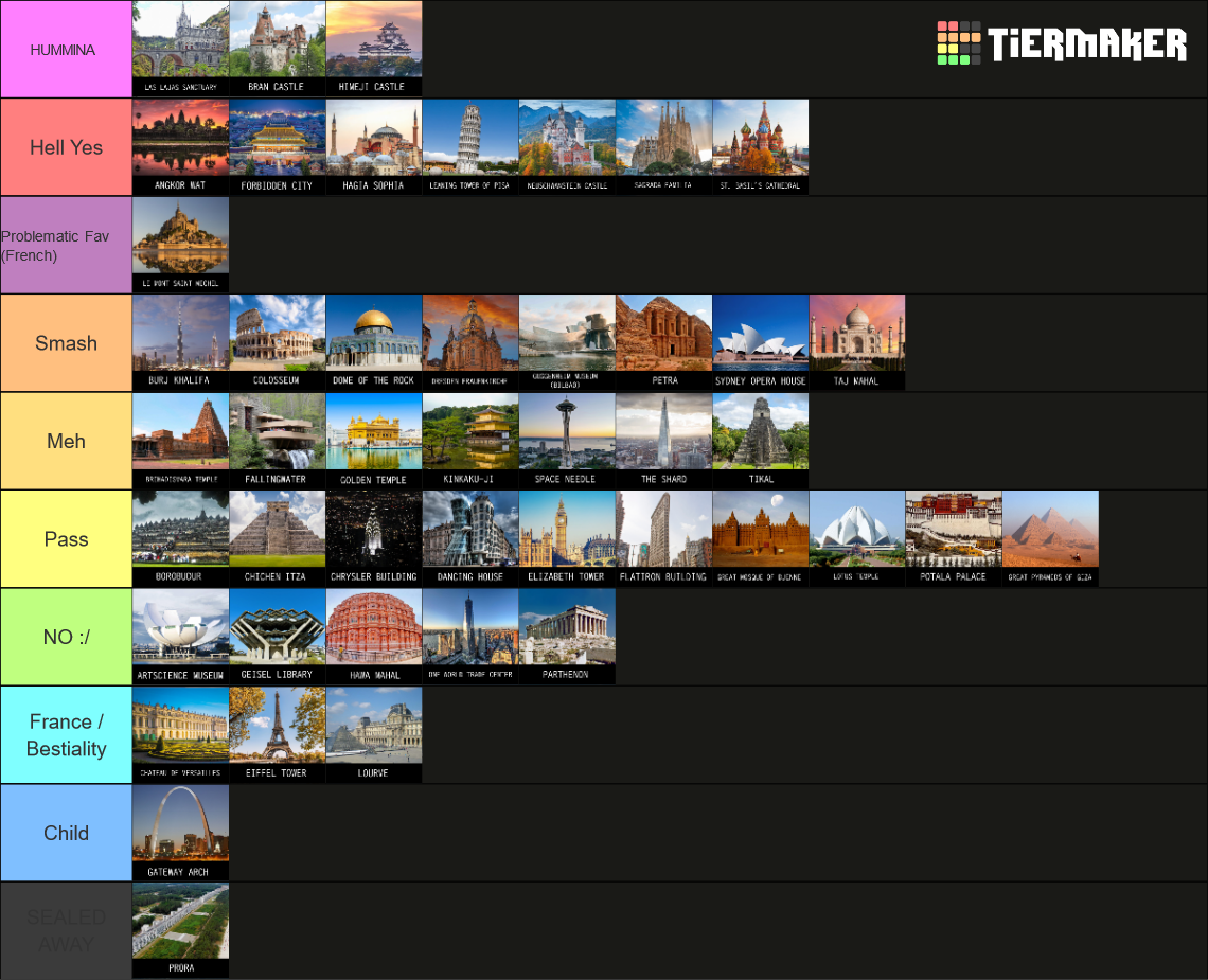 Famous Buildings (With Labels) Tier List (Community Rankings) - TierMaker