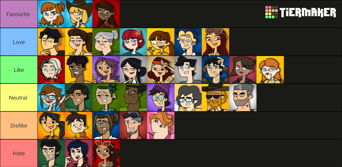 All Total Drama Characters (+ Disventure Camp and Fanmade) Tier List ...