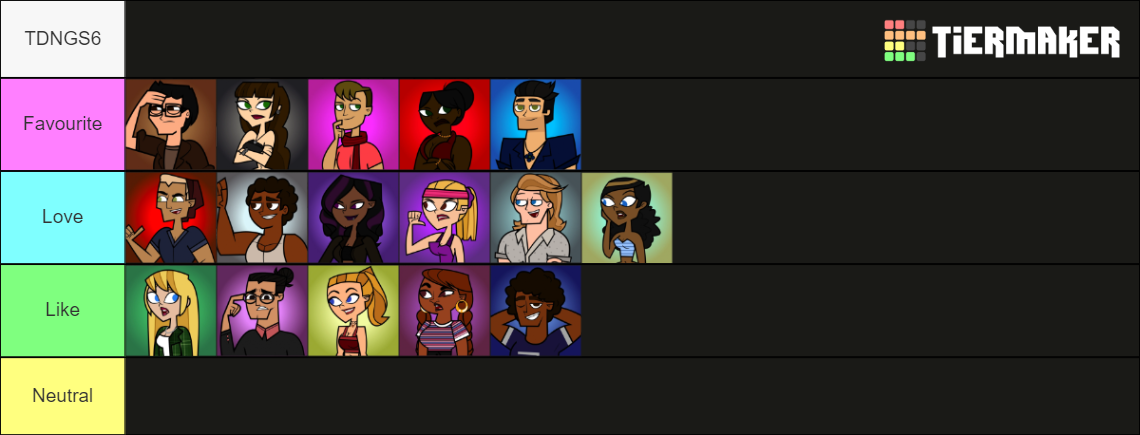All Total Drama Next Generation Characters Tier List (Community Rankings) - TierMaker