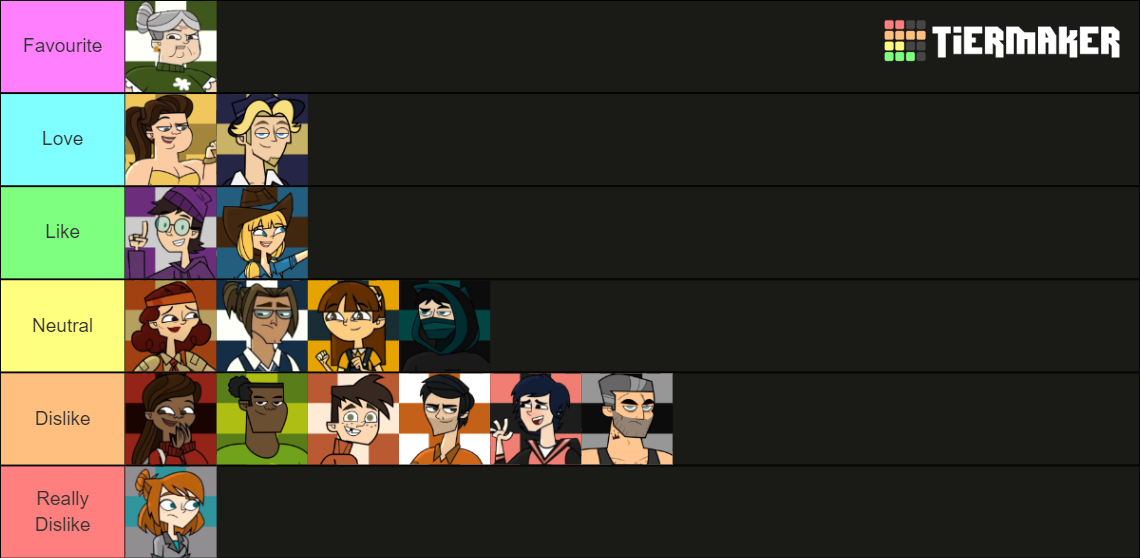 Total Drama Characters (+Fanmade and Reboot) Tier List (Community ...