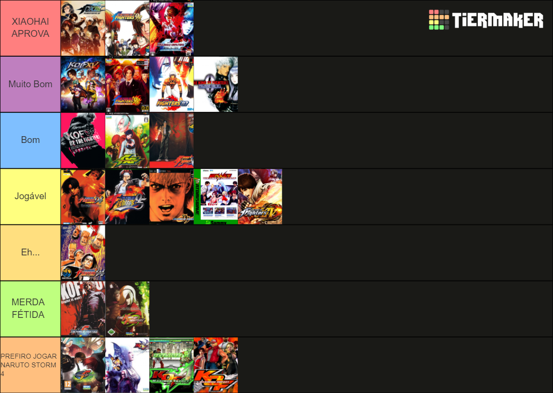 KOF GAMES Tier List (Community Rankings) - TierMaker