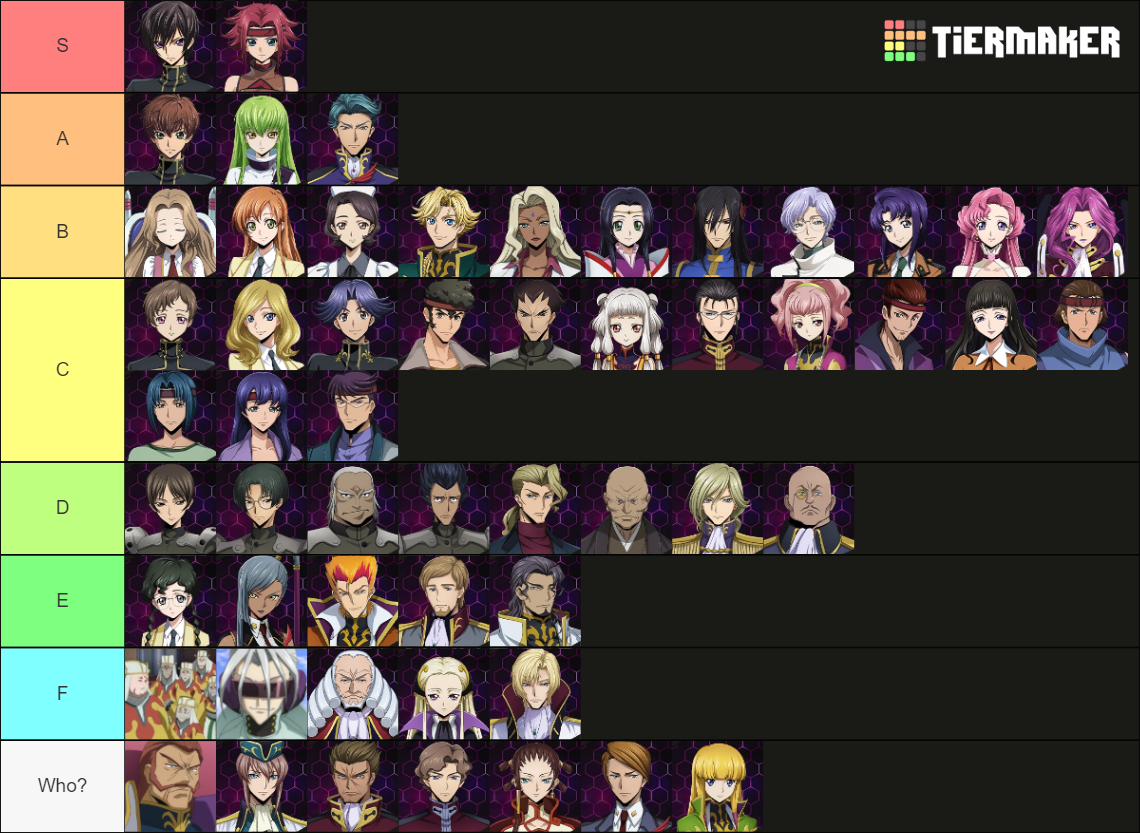 Code Geass Characters (Original Series) Tier List (Community Rankings) - TierMaker