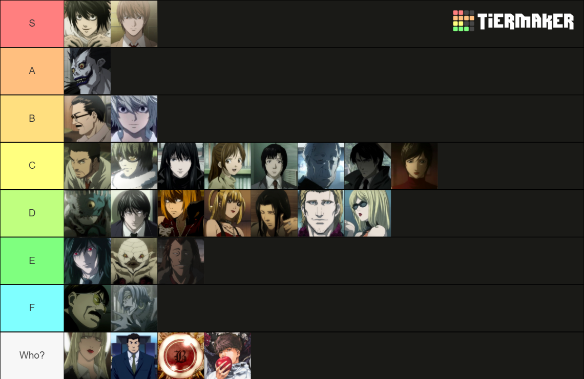 Death Note Characters Tier List (Community Rankings) - TierMaker