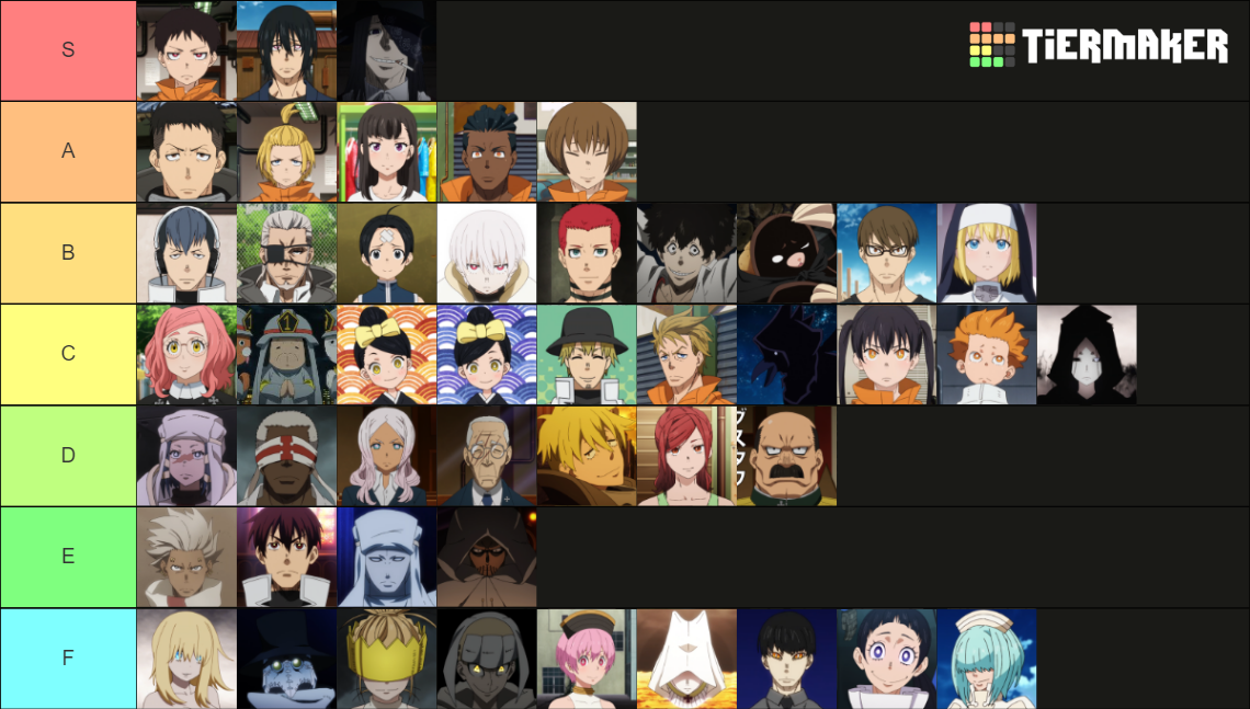 Fire Force Characters Tier List (Community Rankings) - TierMaker