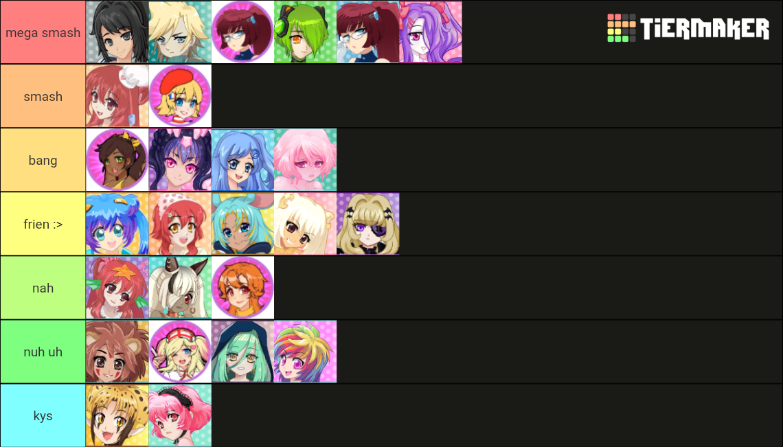 All Crush Crush Girls (As of 14/11/2023) Tier List (Community Rankings ...