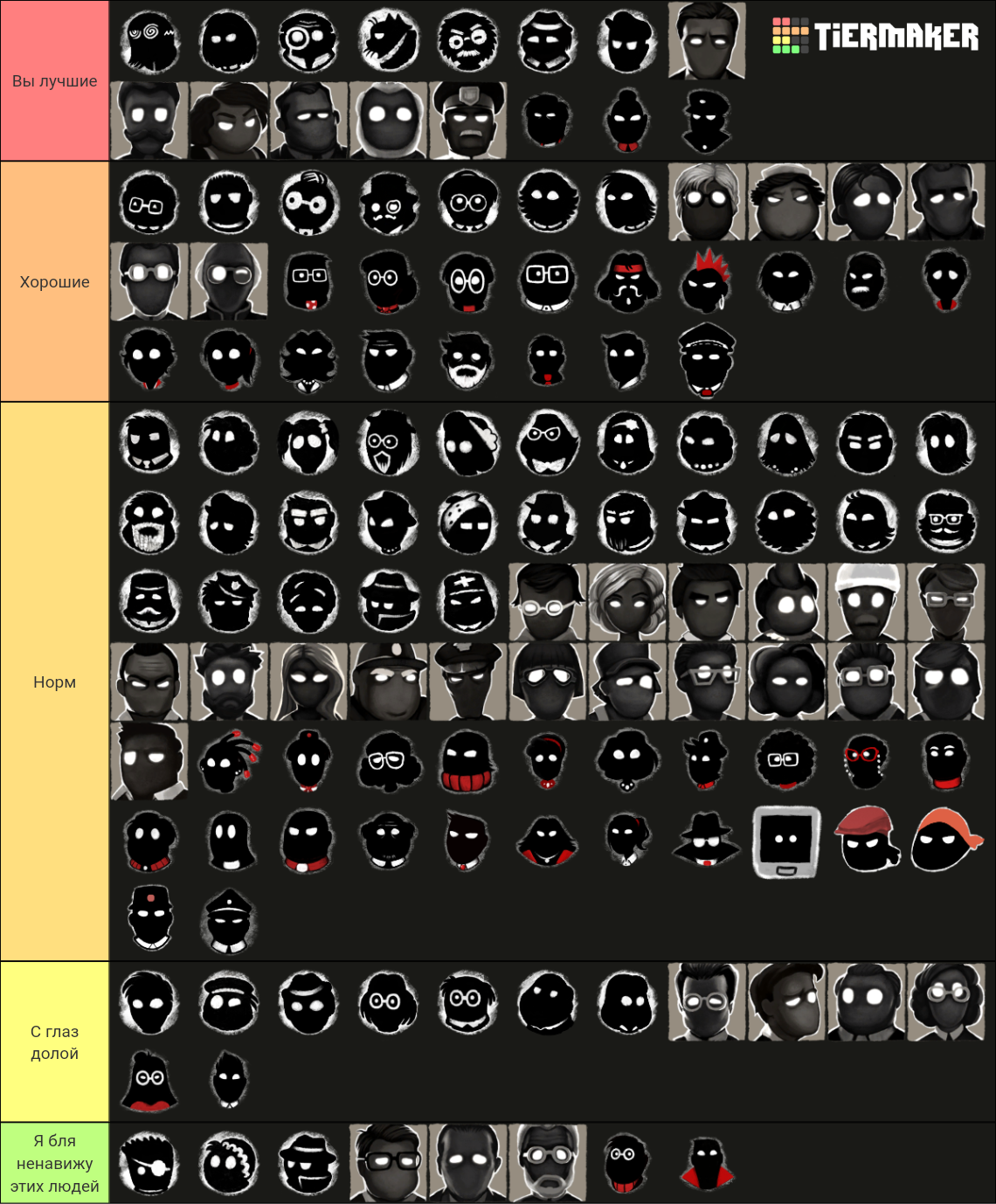Beholder All Characters Tier List (Community Rankings) - TierMaker
