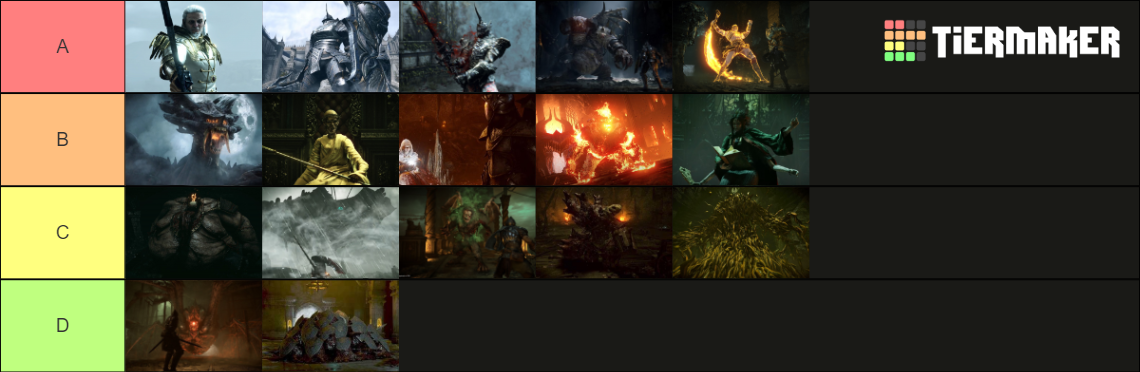 Demon's Souls Remake Bosses Tier List (Community Rankings) - TierMaker