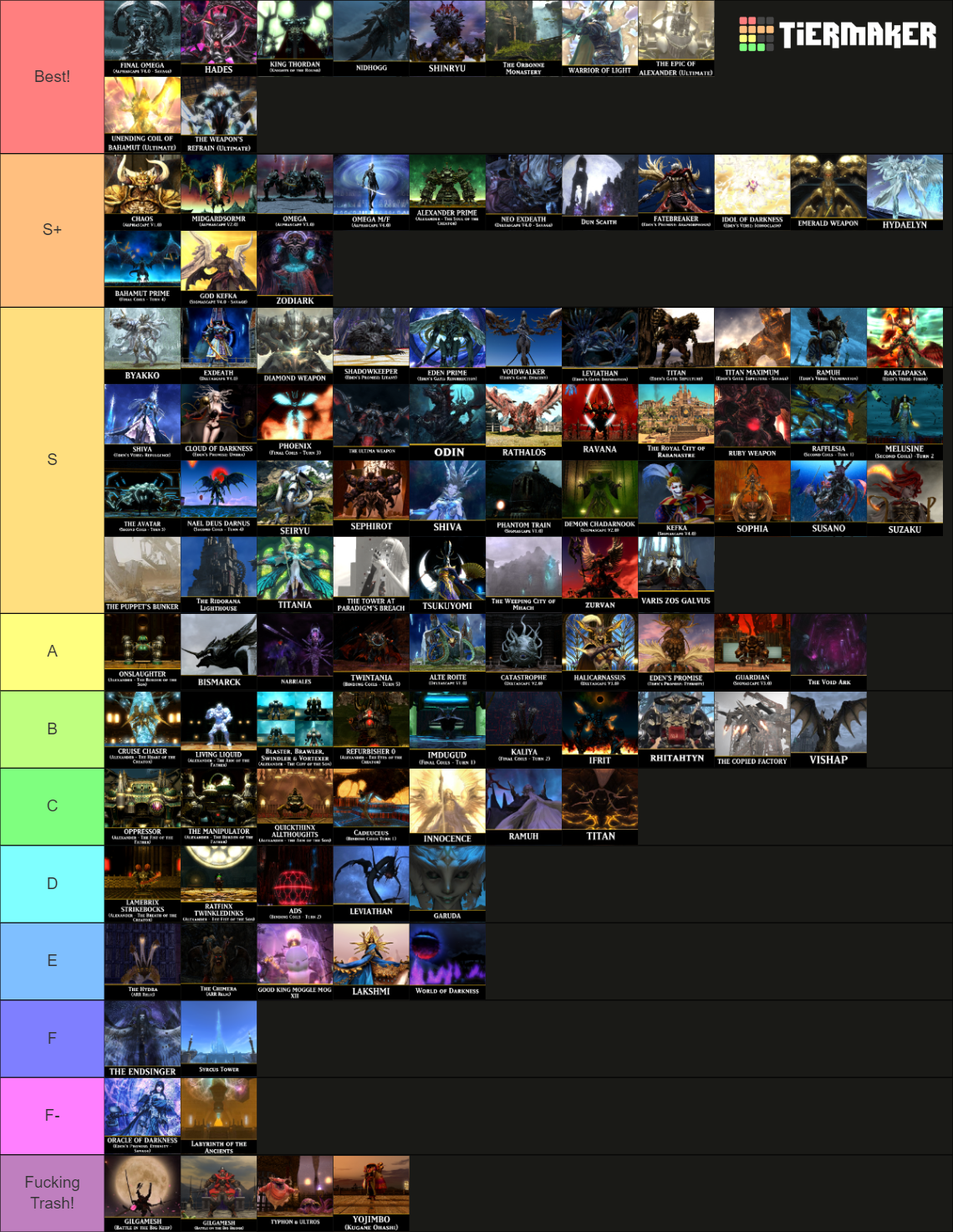FFXIV All Bosses (Trials and Raids) - ARR to EW *SPOILERS* Tier List ...