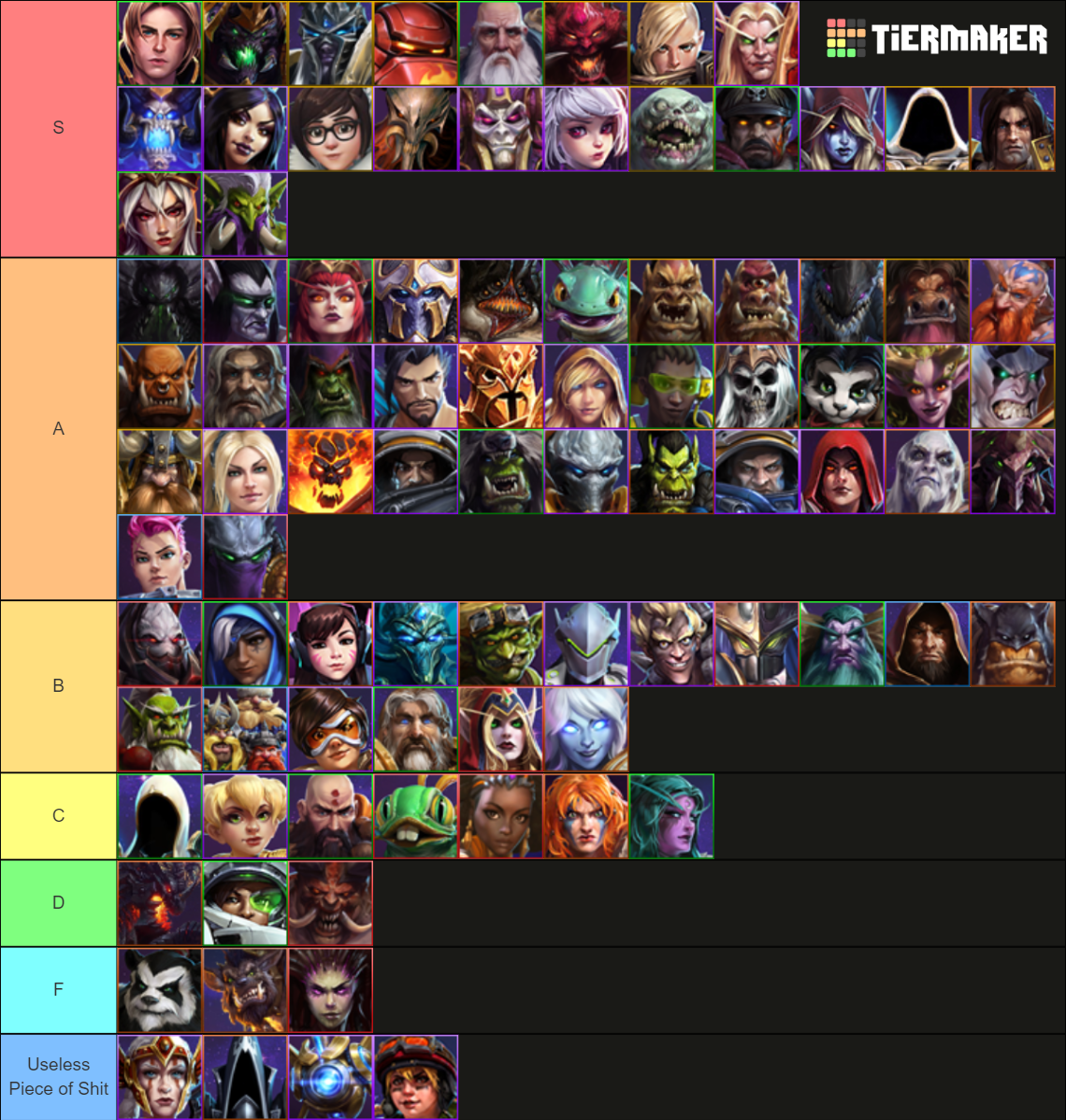 Heroes of the Storm (hero ) Tier List (Community Rankings) - TierMaker