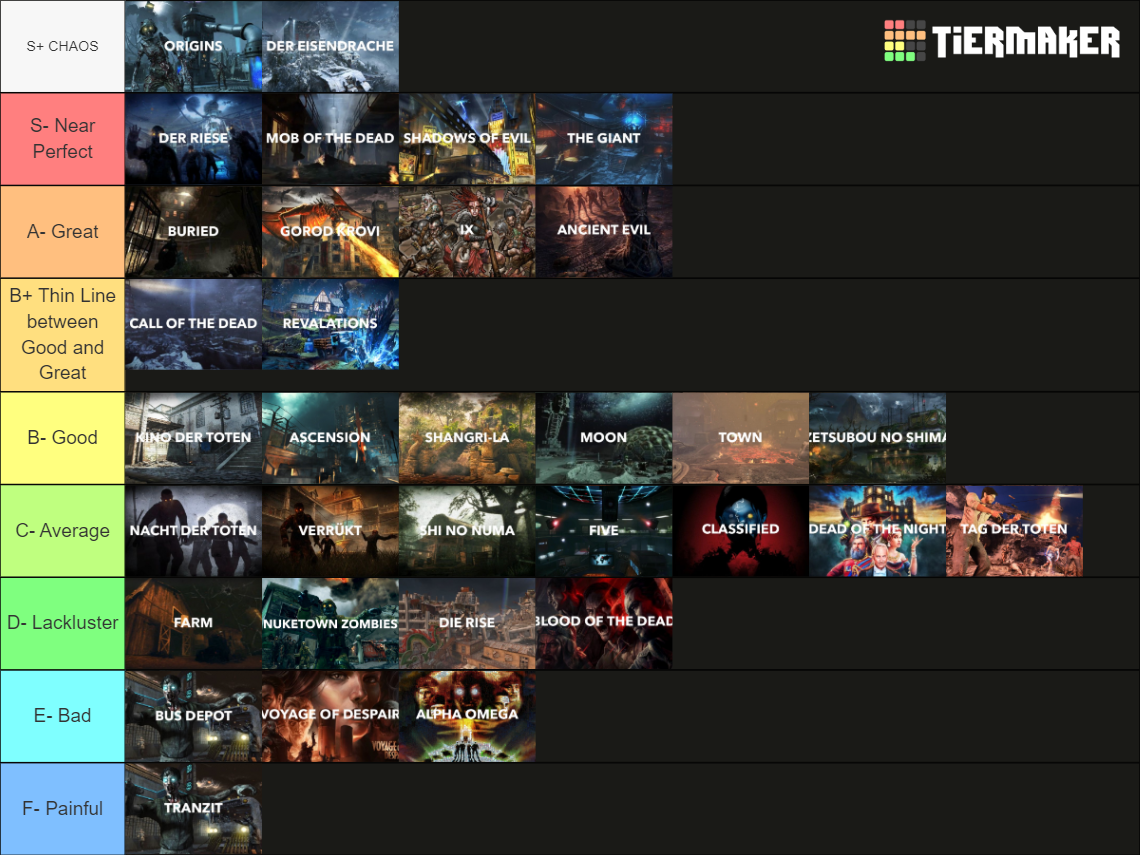 COD Zombies Maps + More (As of 4/2022) Tier List (Community Rankings ...