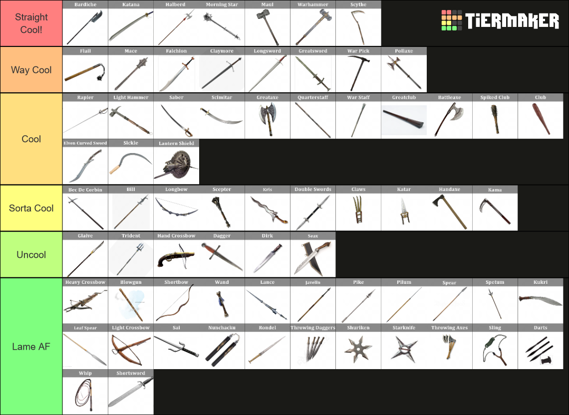 Medieval/Fantasy Weapons Based on Straight Coolness (69) Tier List ...