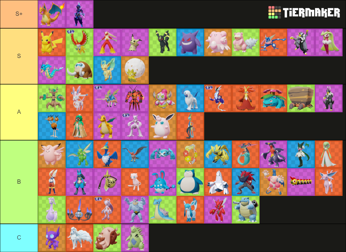 Pokemon Unite (Pokemon) Tier List (Community Rankings) - TierMaker