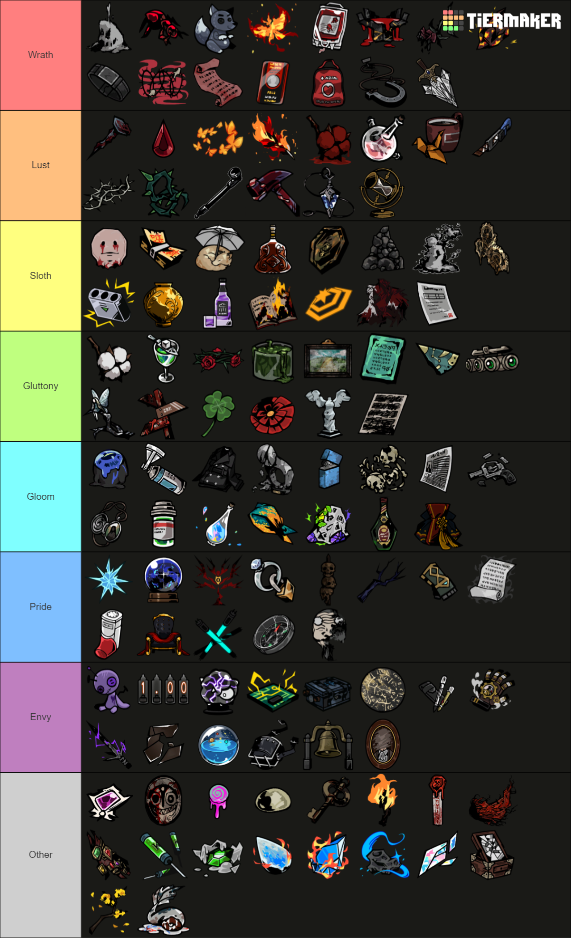 Limbus Company EGO Gifts (from Mirror Dungeon and Canto) Tier List ...
