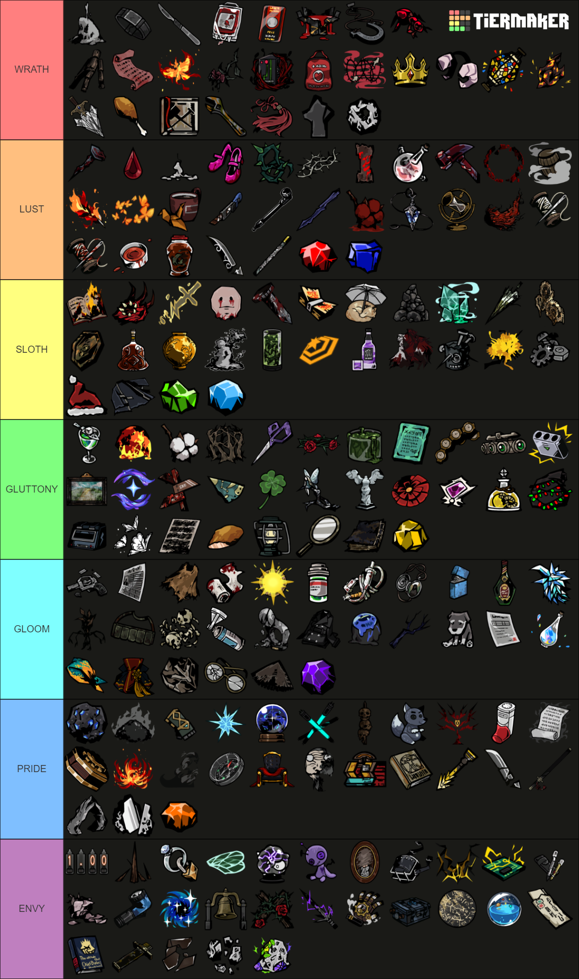 Limbus Company EGO Gifts (from Mirror Dungeon and Canto) Tier List ...